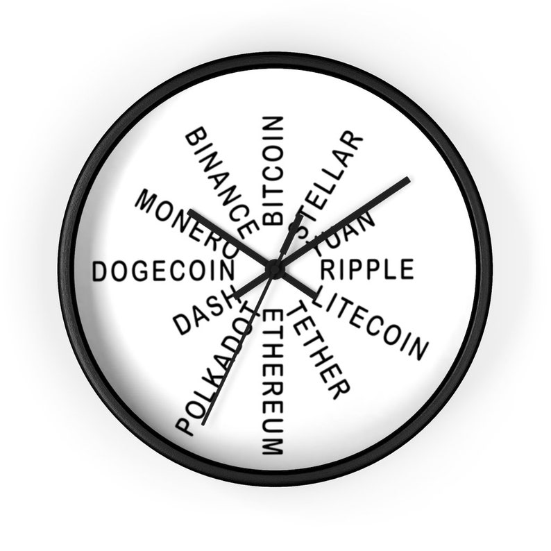 Crypto Currencies Wall Clock Crypto of the Hour Modern - Etsy
