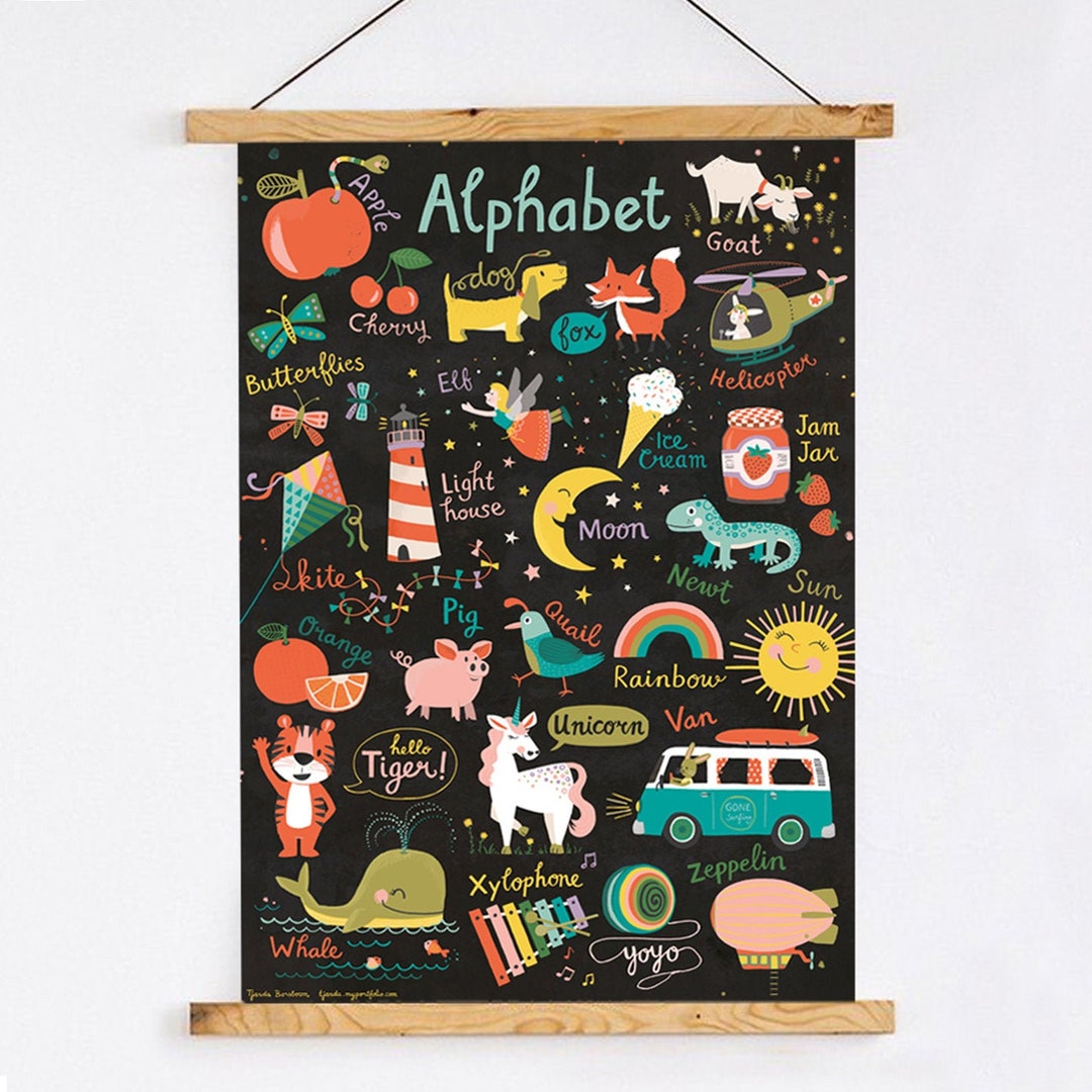 Alphabet Poster - Etsy