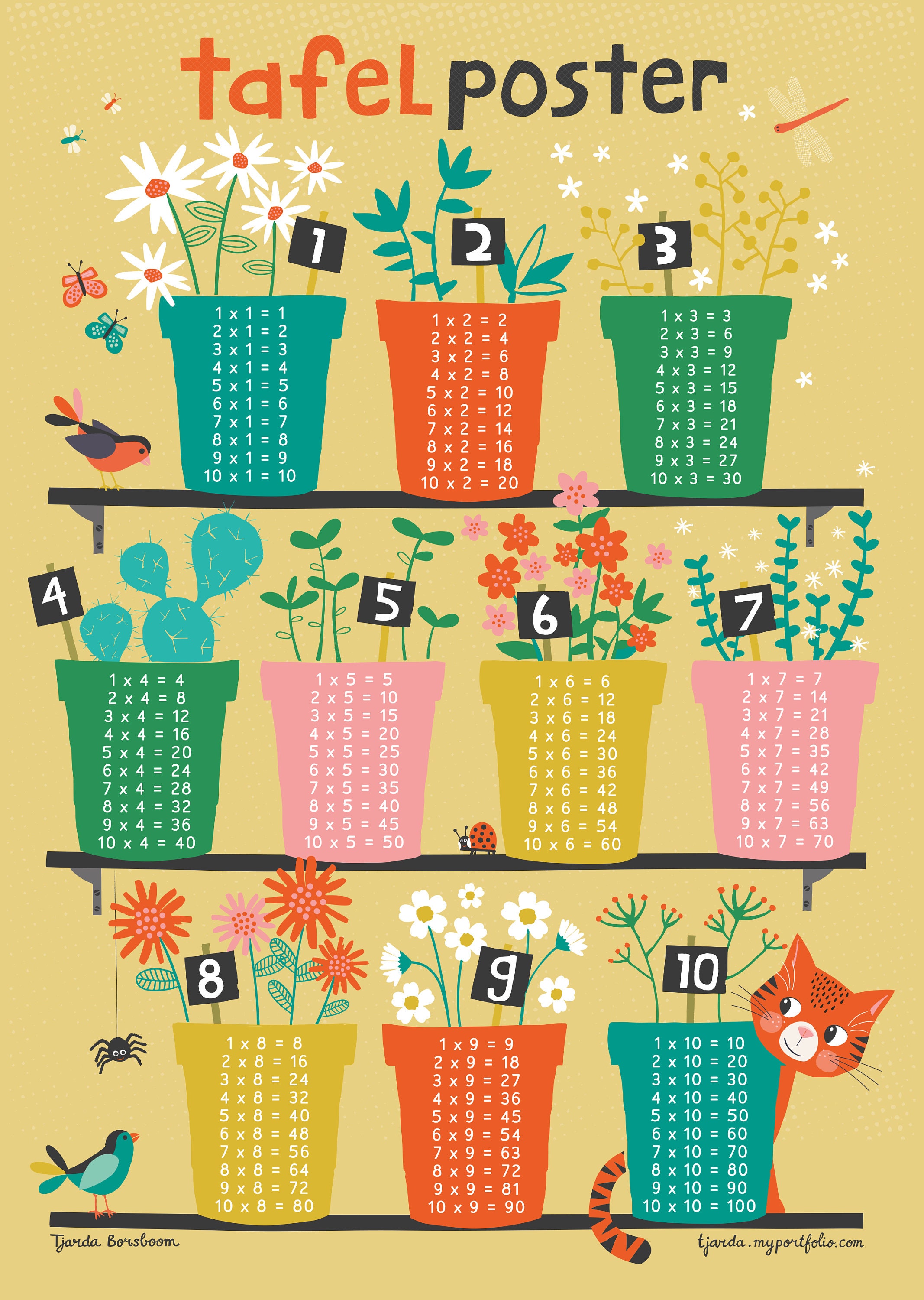 Tafel Poster - Multiplication Table Poster - Etsy