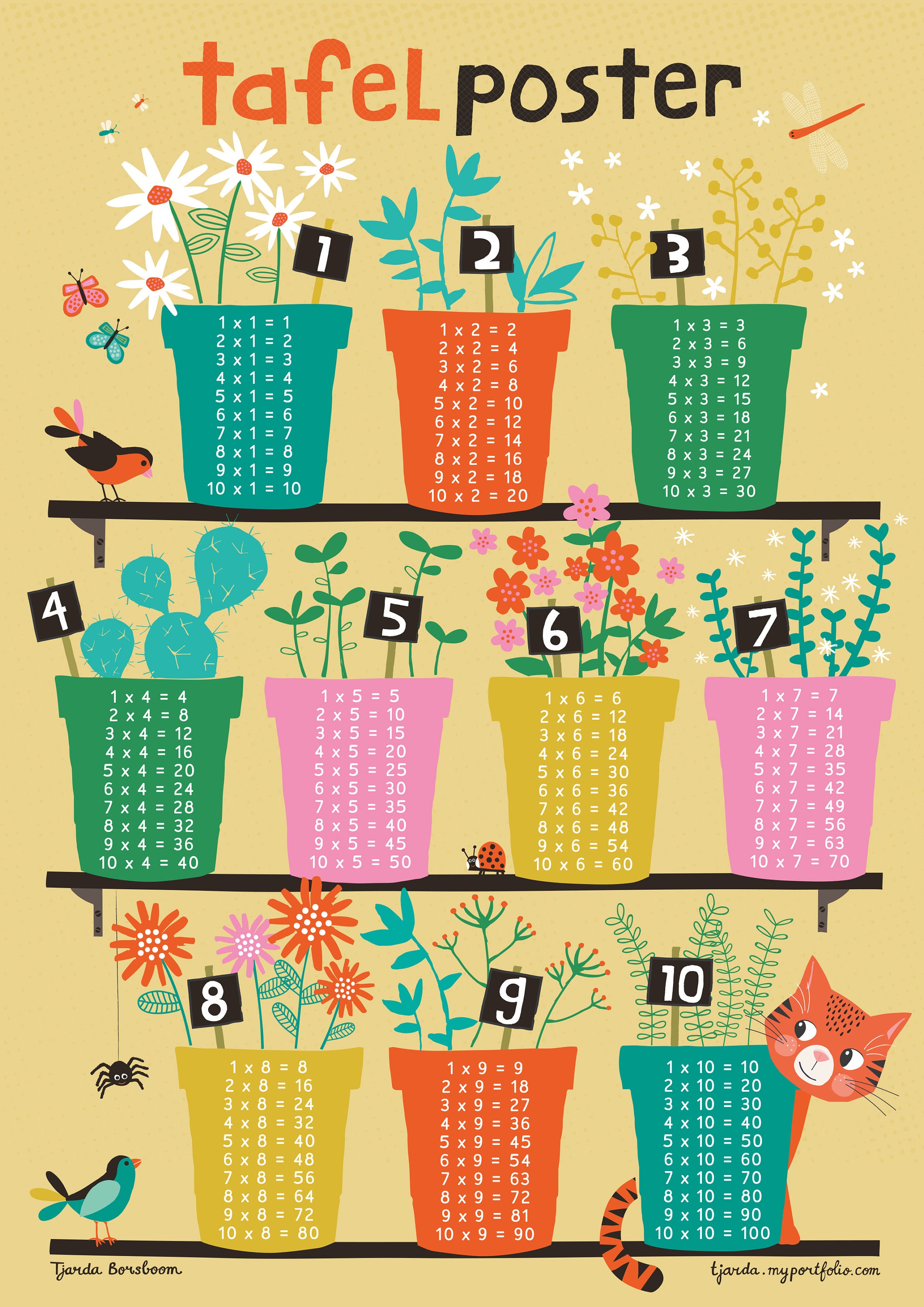 Tafelposter digtale file PDF bestand om zelf te printen - Etsy Nederland