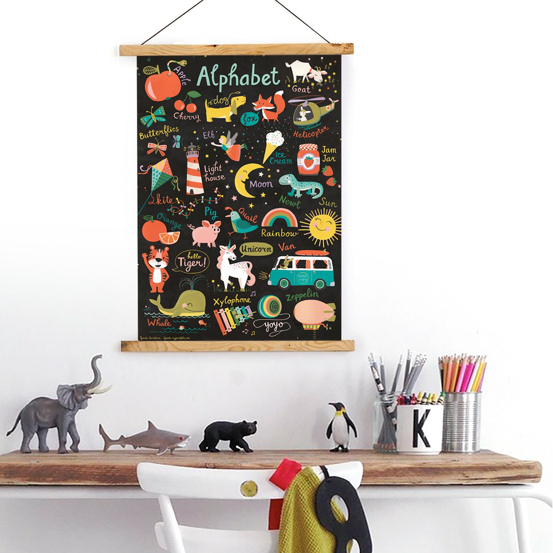 Alphabet Poster - Etsy