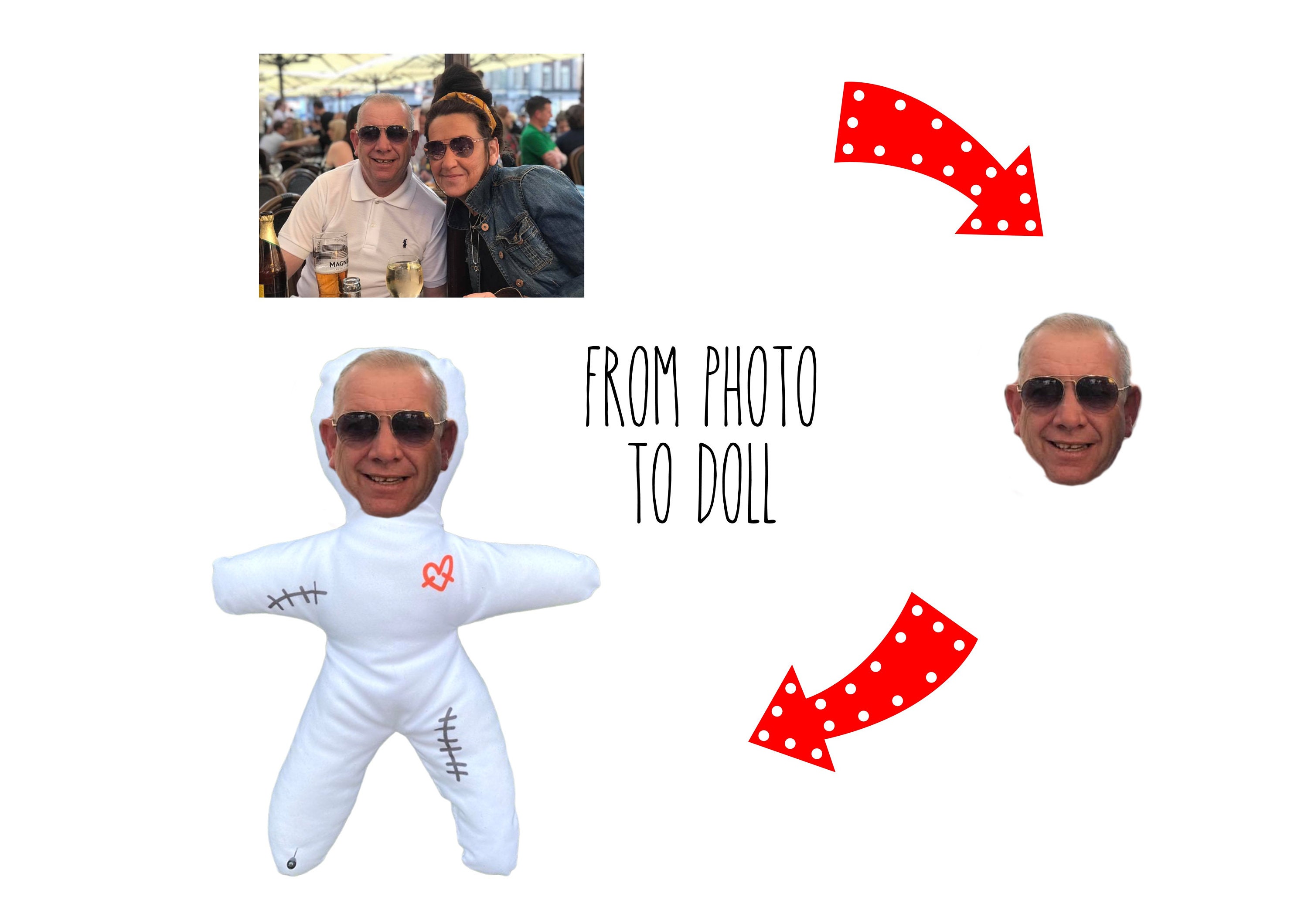 Custom Made Voodoo Doll Face Voodoo Doll. Fun Gift Revenge - Etsy