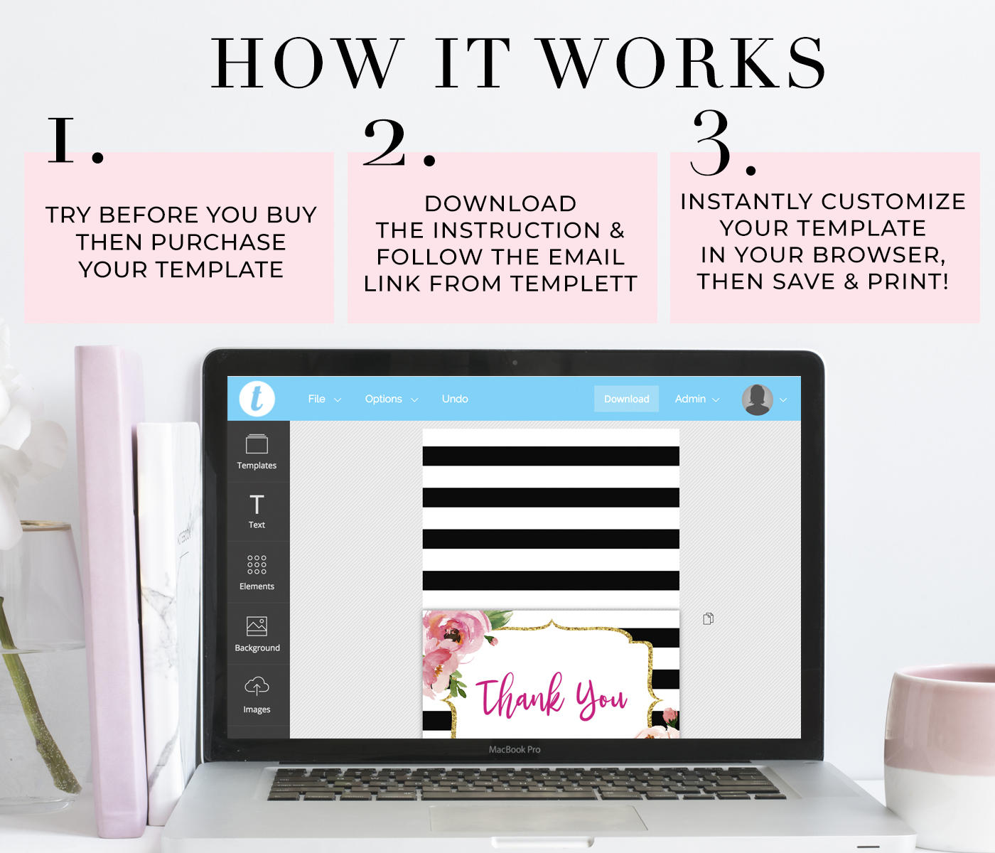 Kate Thank You Card Printable, Floral Thank You Note Card Editable ...