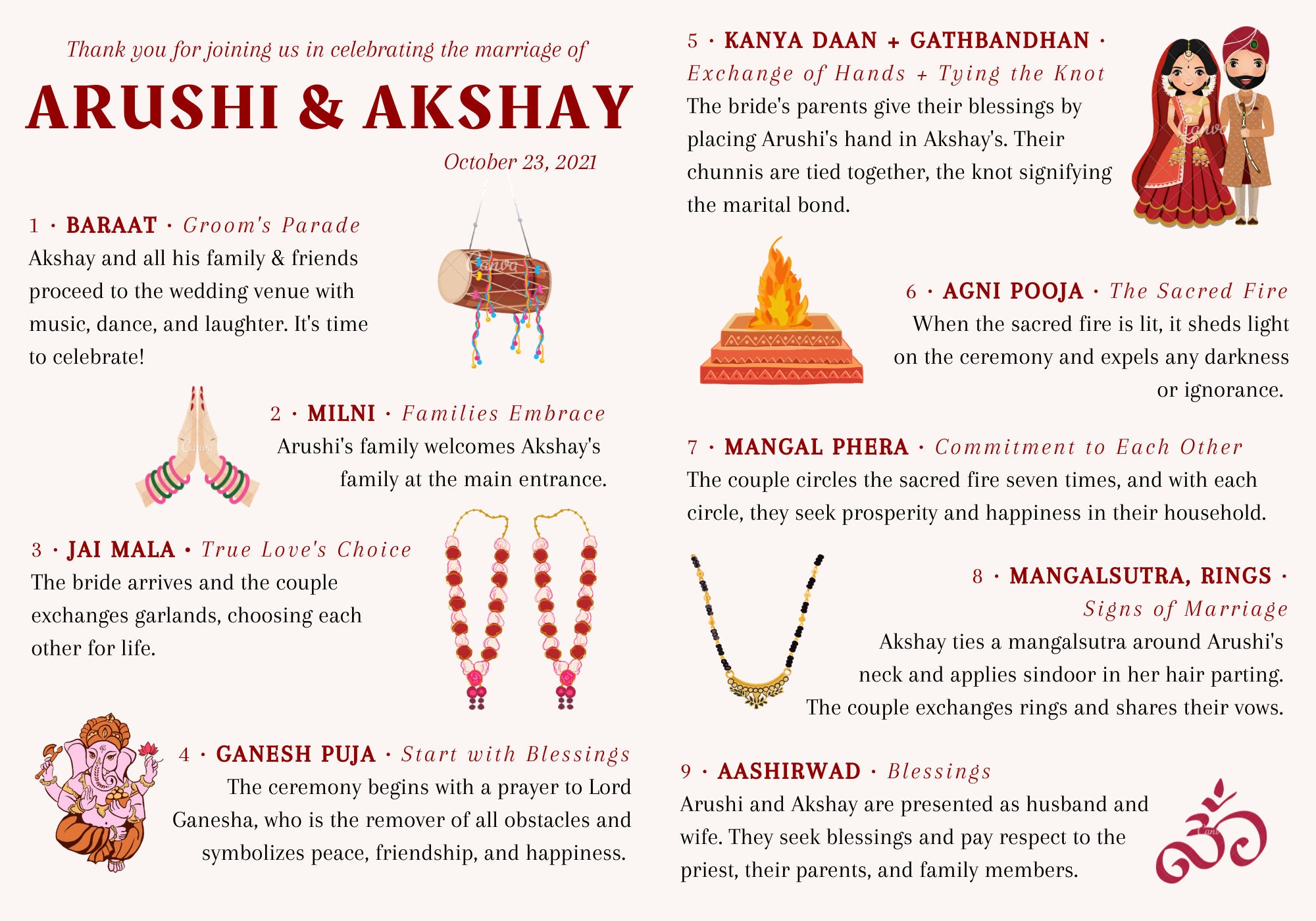 Hindu Indian Wedding Program Template [CANVA - EDITABLE / DIGITAL] - Etsy