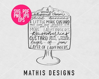 Friends Trifle Svg - Etsy
