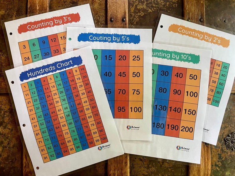 Counting Charts Bundle - Number Charts - Skip Counting - Math Resources ...