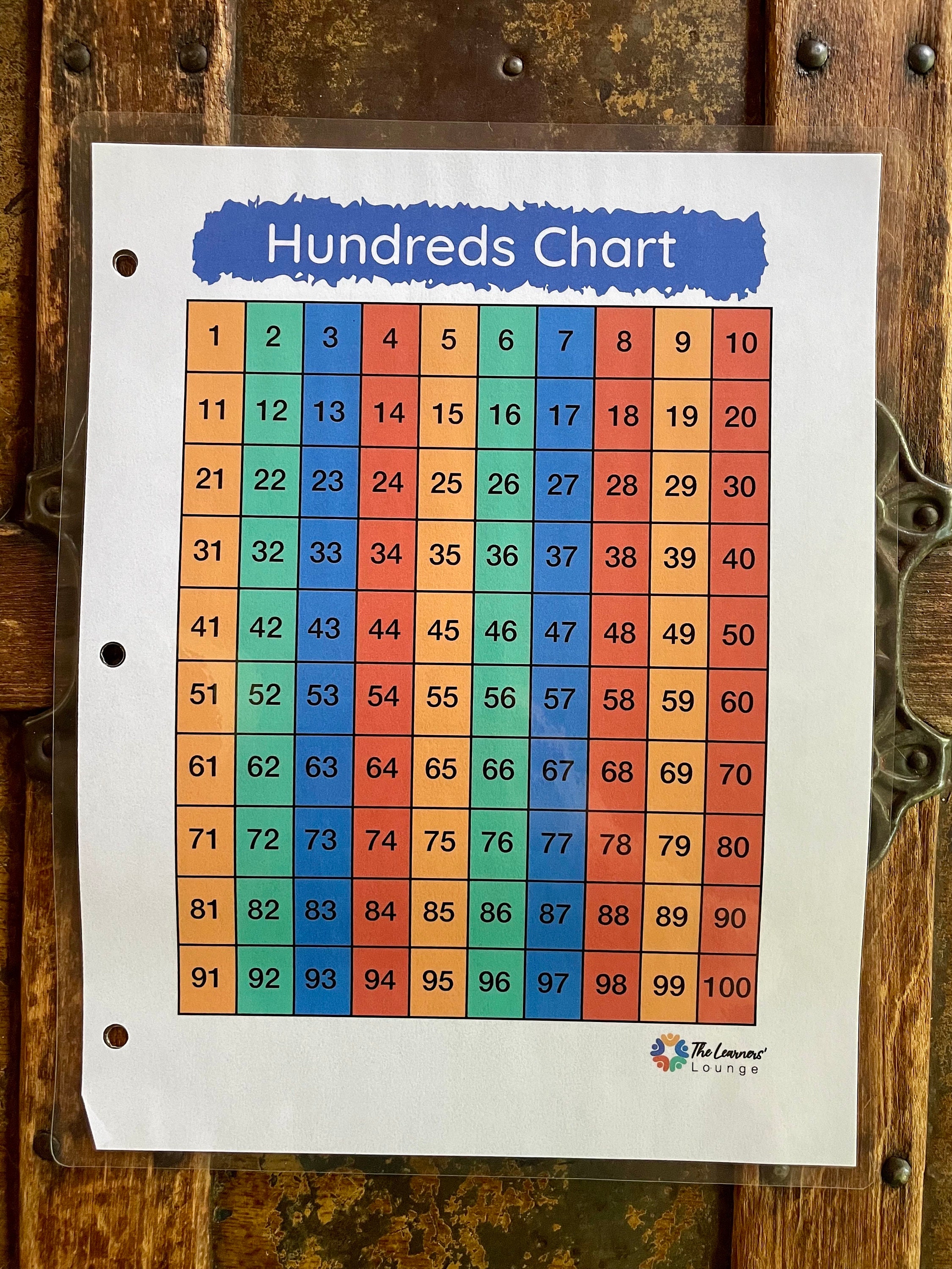 Counting Charts Bundle - Number Charts - Skip Counting - Math Resources ...