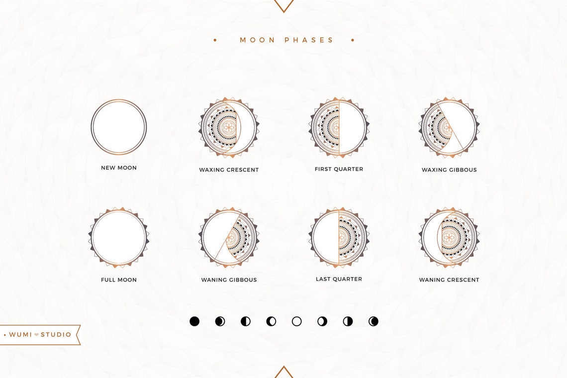 Moon Phases Graphic Art / Commercial Use INSTANT DOWNLOAD - Etsy