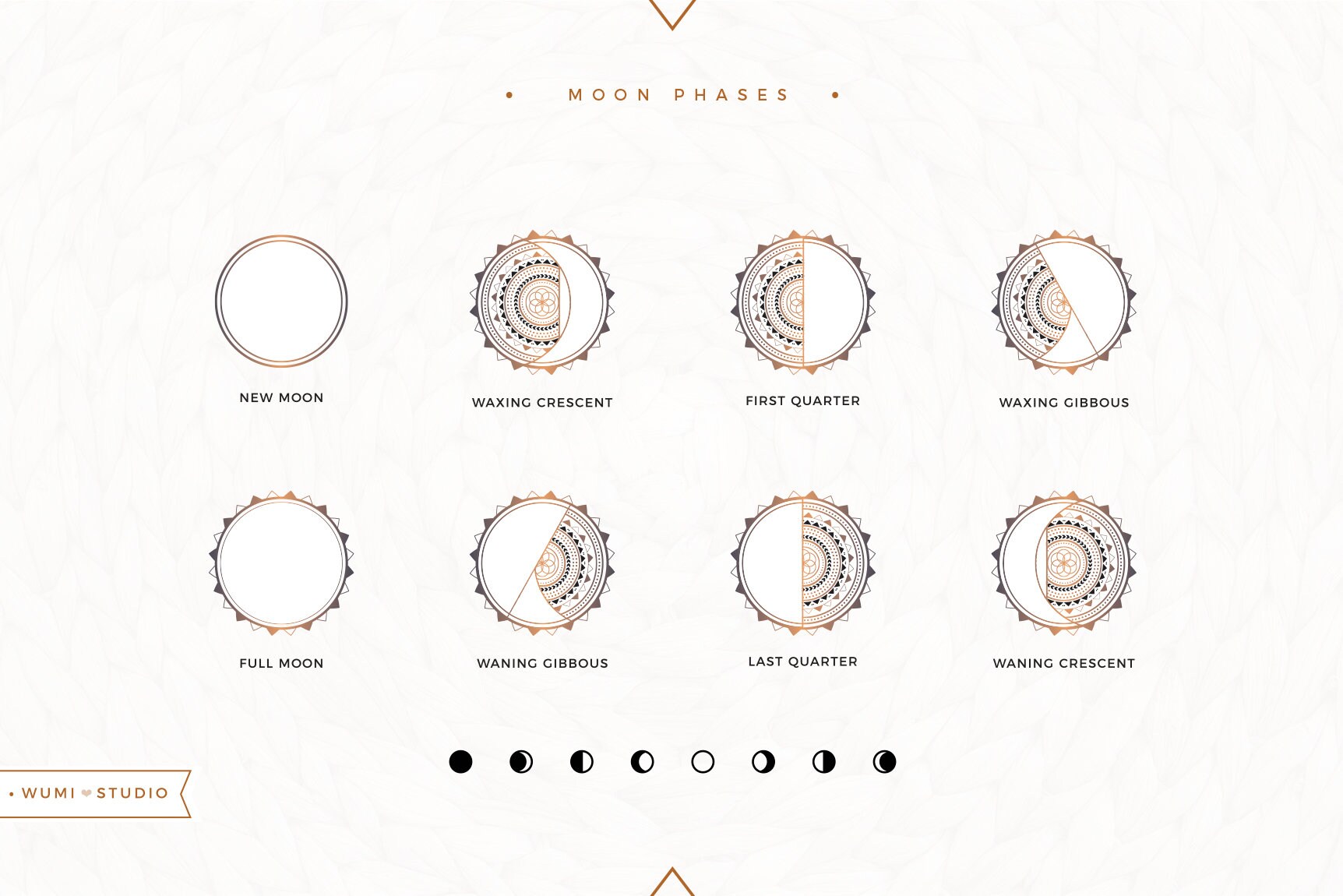 Moon Phases Graphic Art / Commercial Use INSTANT DOWNLOAD - Etsy
