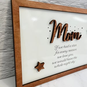 Mother’s Day Sign, Personalized Mom Sign, Mom Sign With Kids Names ...