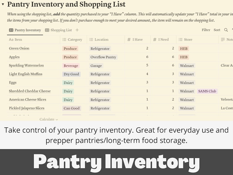 Complete Pantry Inventory, Meal Planning and Nutrition Tracking System ...