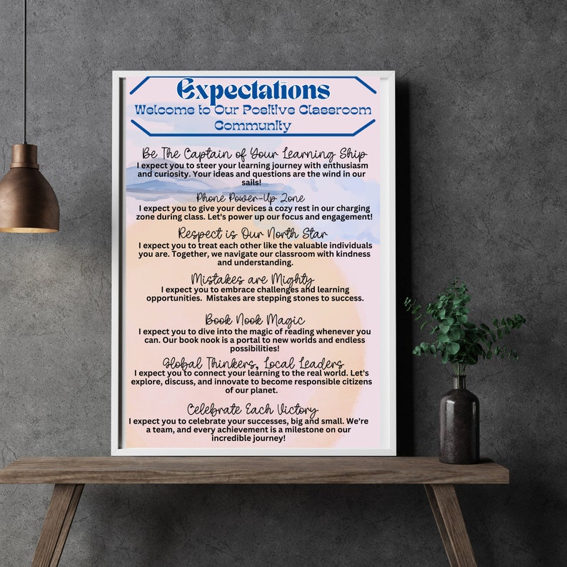 Classroom Expectations Digital Wall Sign Printable Poster Classroom ...
