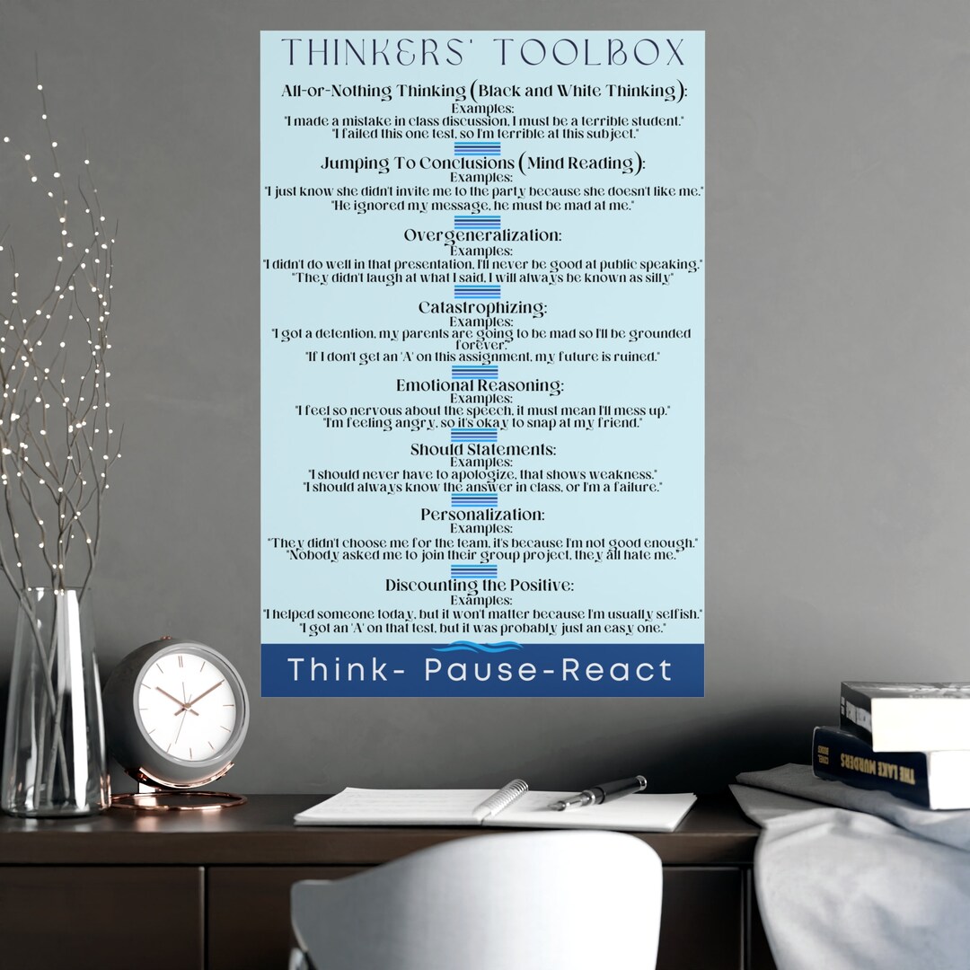 Classroom Thinking Errors Poster Wall Sign High School Classroom Decor ...