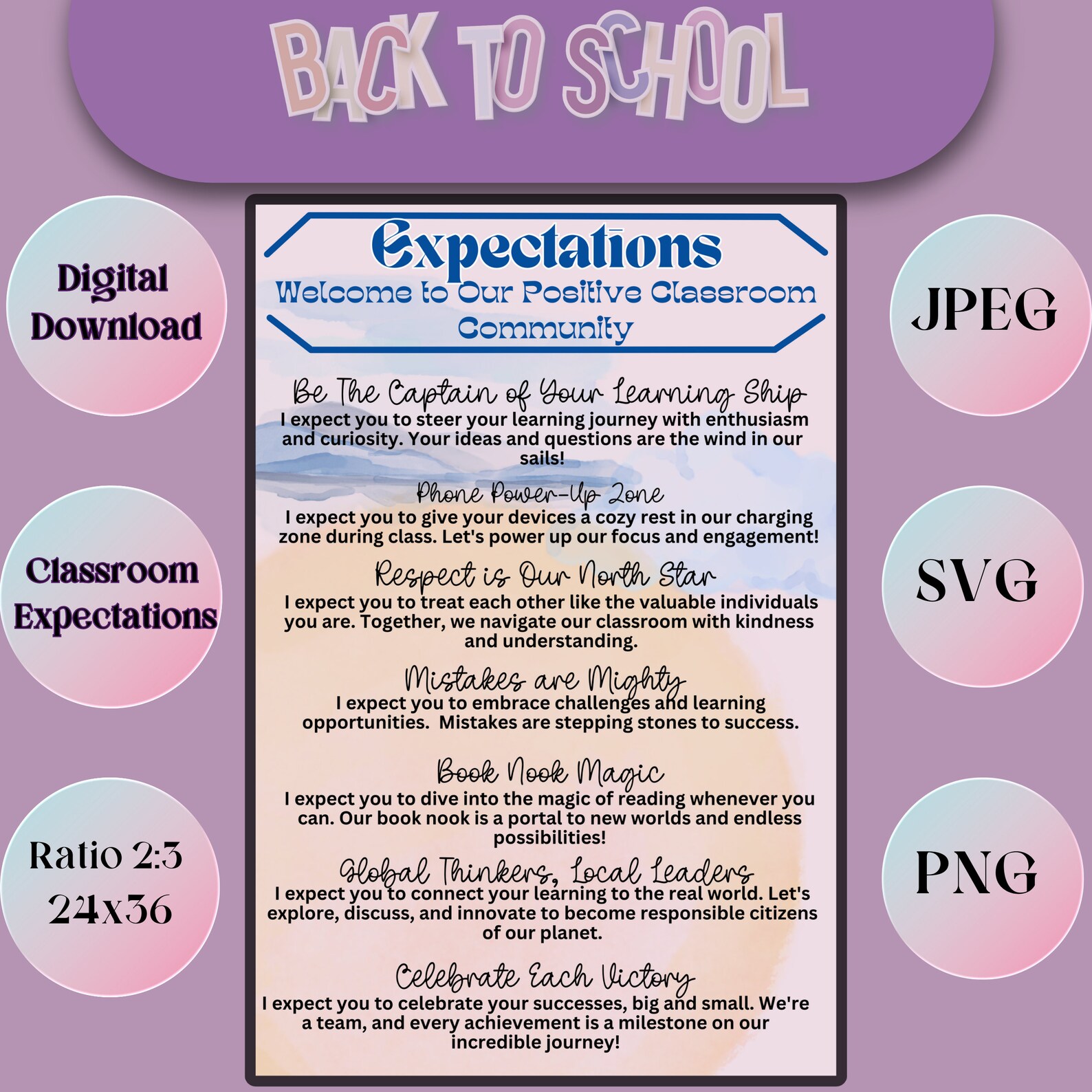 Classroom Expectations Digital Wall Sign Printable Poster Classroom ...