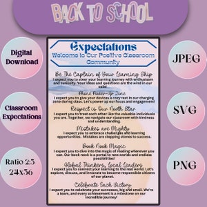 Classroom Expectations Digital Wall Sign Printable Poster Classroom ...