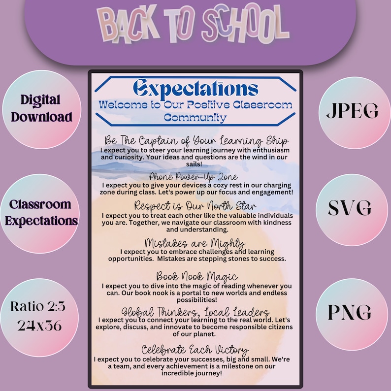 Classroom Expectations Digital Wall Sign Printable Poster Classroom ...