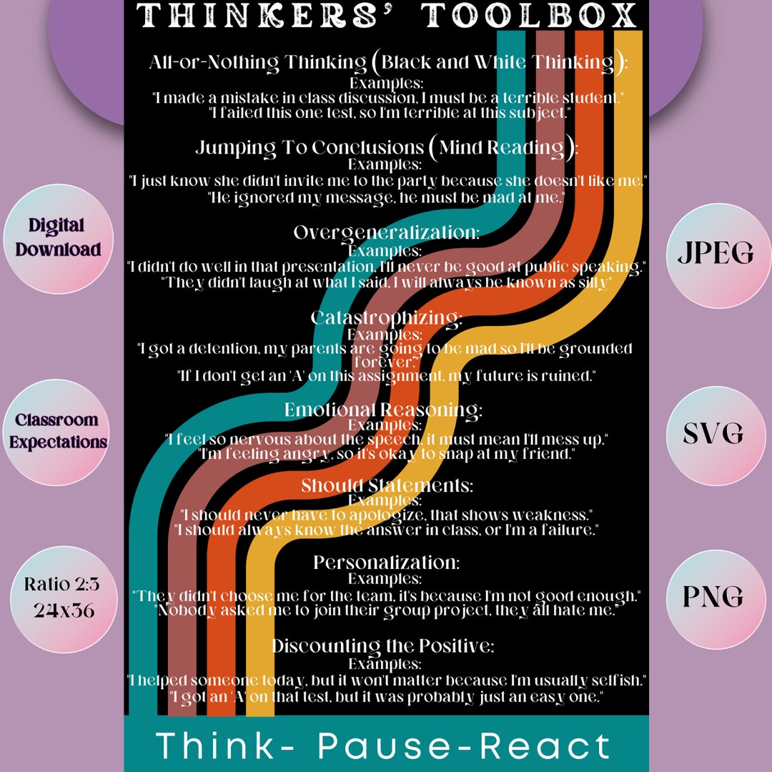 Classroom Thinking Errors Poster Digital Download Wall Sign Printable ...