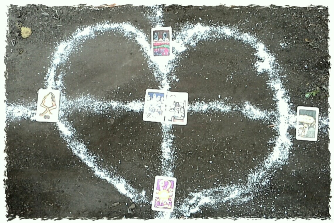 The New Orleans Voodoo Tarot Reading of Past and Future Email - Etsy