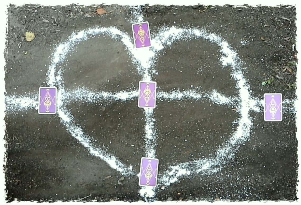 The New Orleans Voodoo Tarot Reading of Past and Future Email - Etsy