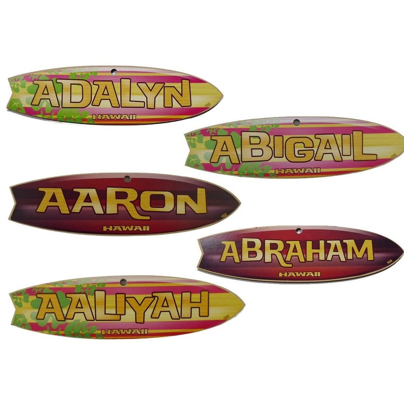 Avery Name Sign - Etsy