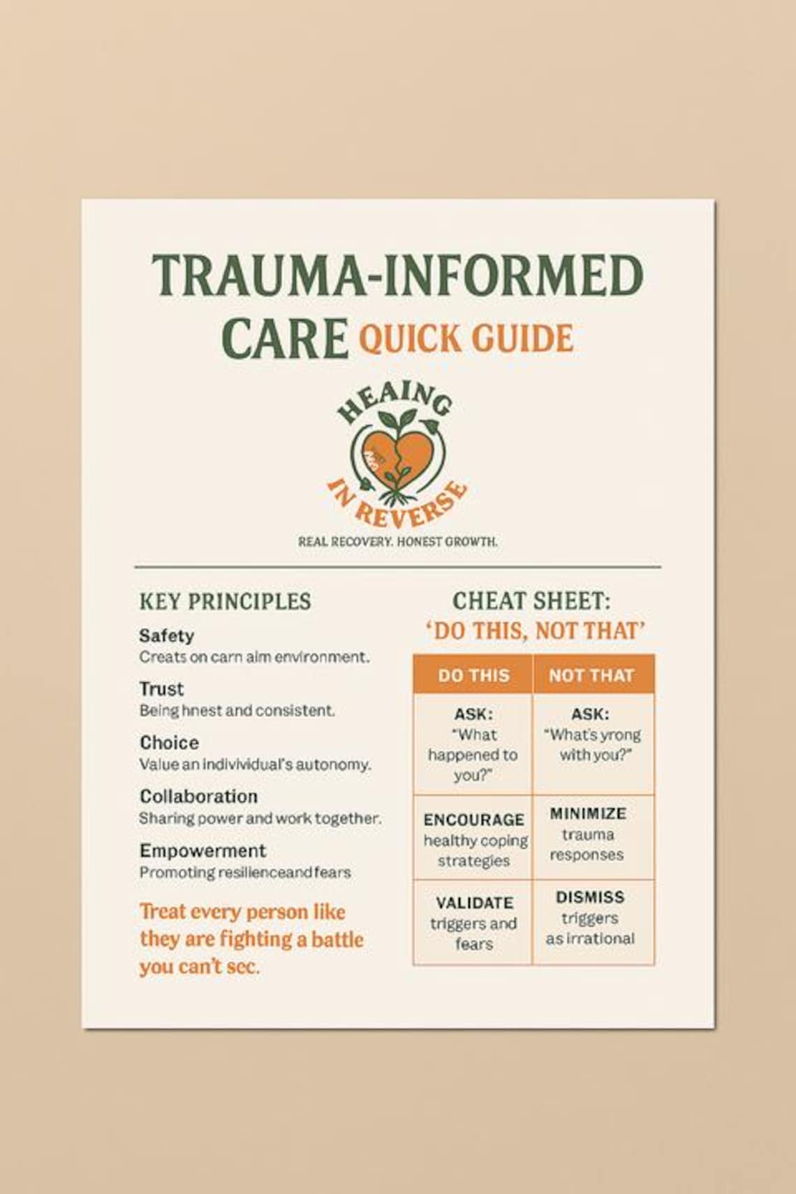 Trauma-informed Care Cheat Sheet, Printable Mental Health Resource ...