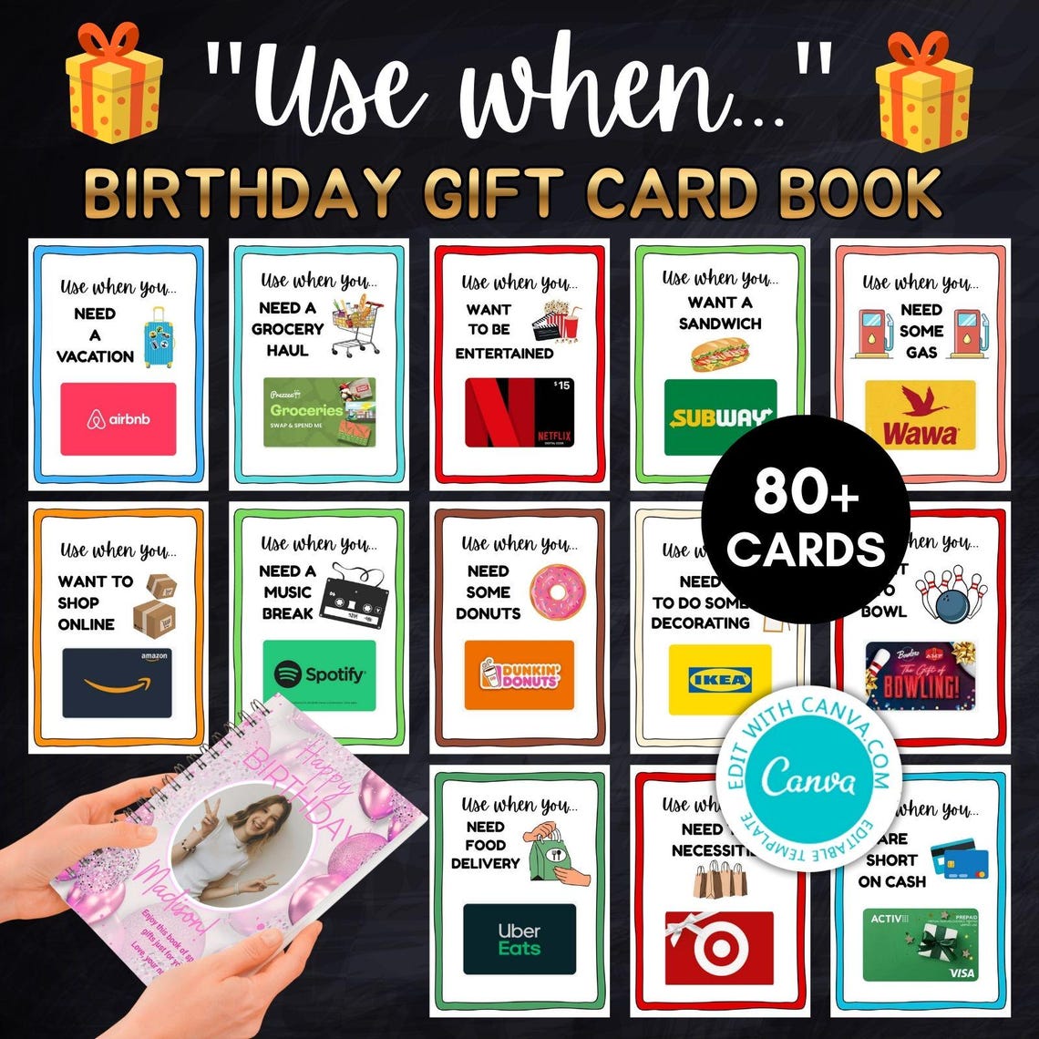 Editable Birthday Gift Card Pages, PDF, Unique Birthday Gift Cards ...