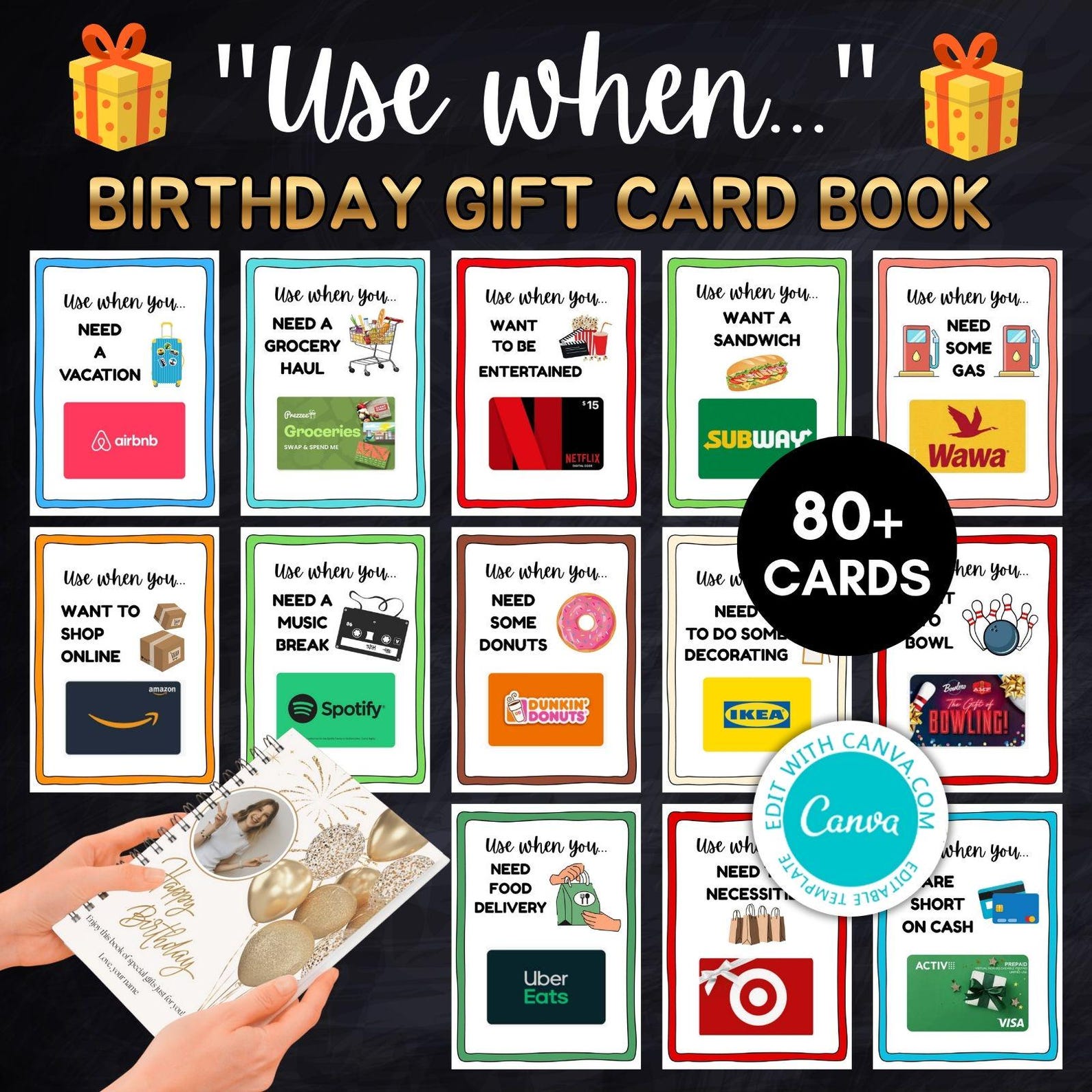 Editable Birthday Gift Card Pages, PDF, Unique Birthday Gift Cards ...