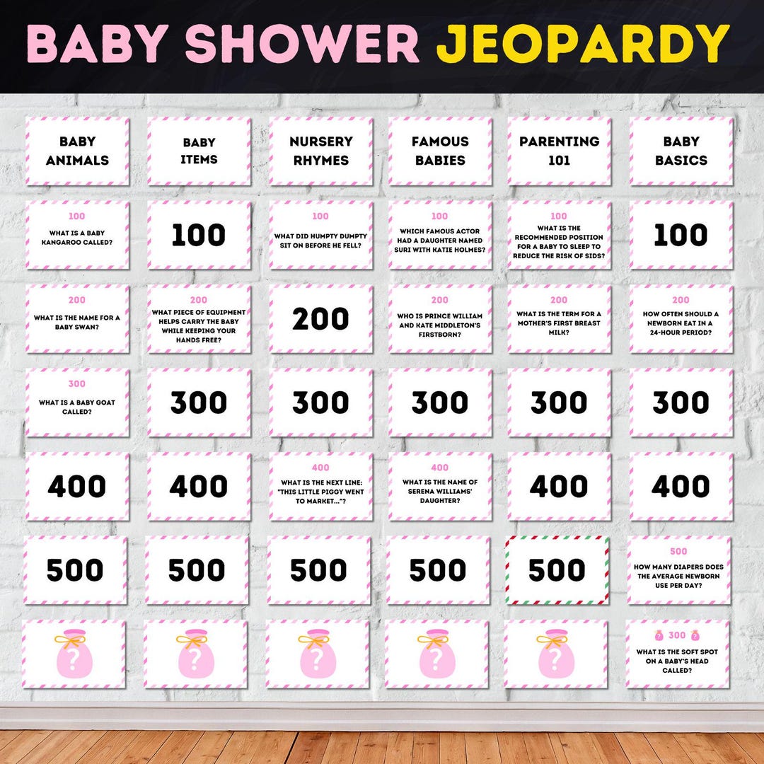 Editable Baby Shower Jeopardy Game, PDF, Baby Girl Game, Baby Shower ...