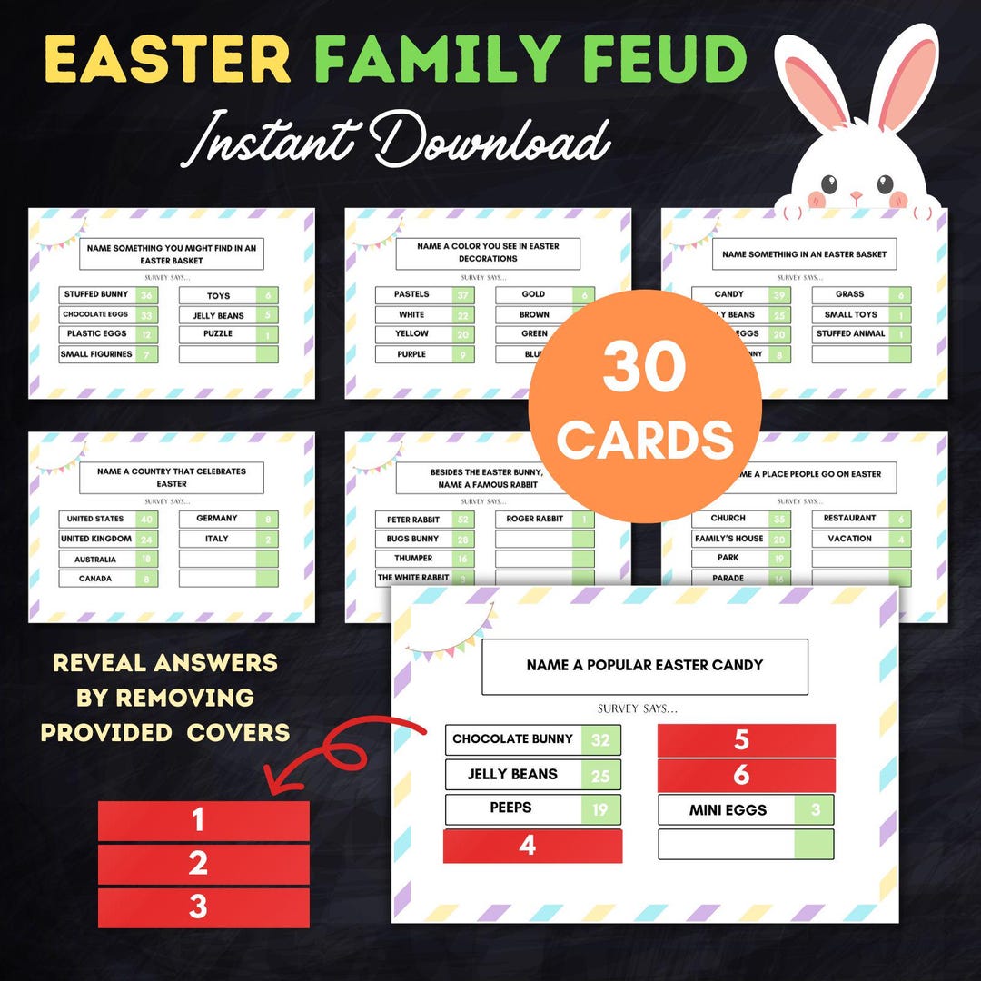 Easter Friendly Feud Game, Easter Family Feud Game, Easter Trivia Game ...