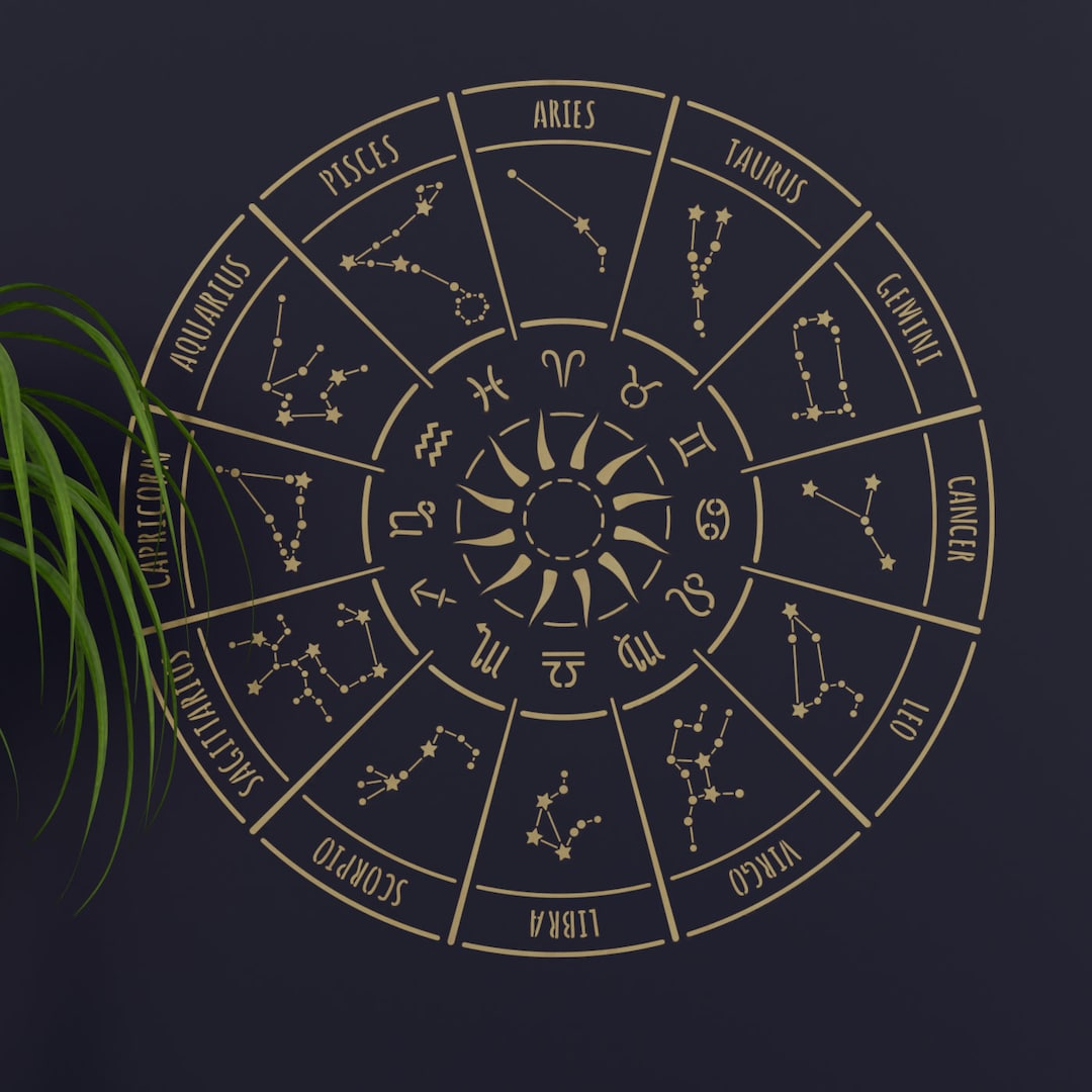 Astrology Wheel Stencil: Zodiac Signs Circular Template (20.5") - Etsy