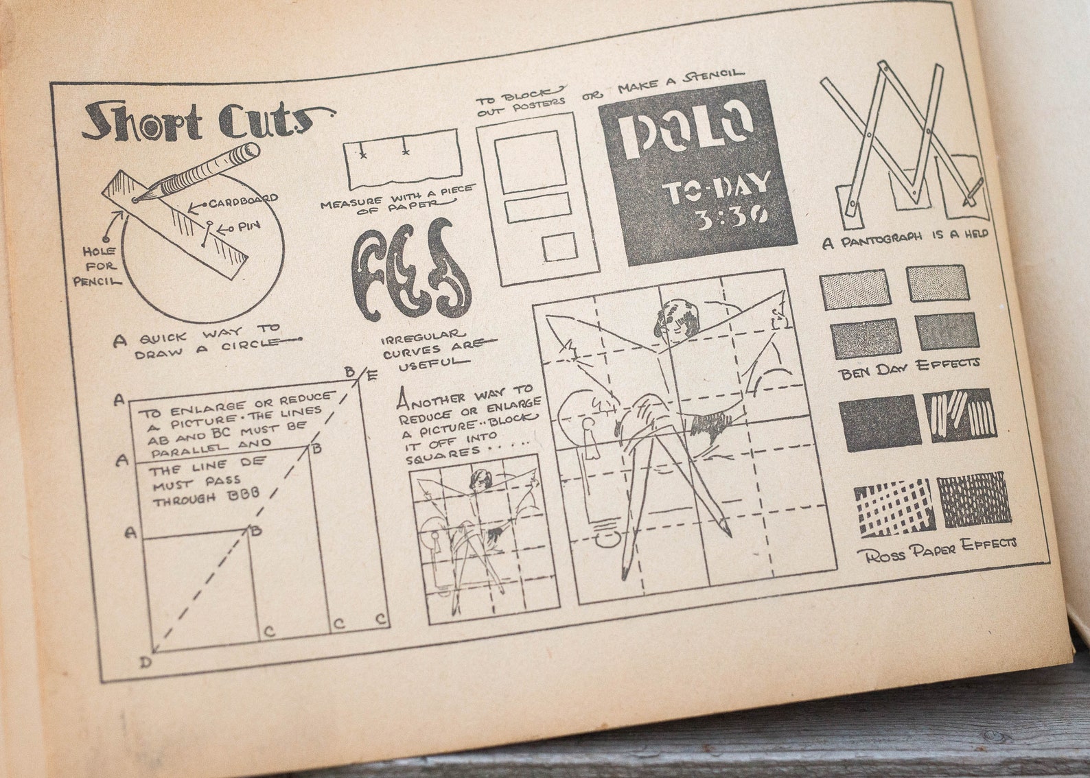Antique Vintage Drawing Book 1932 1st Edition How to Draw by | Etsy
