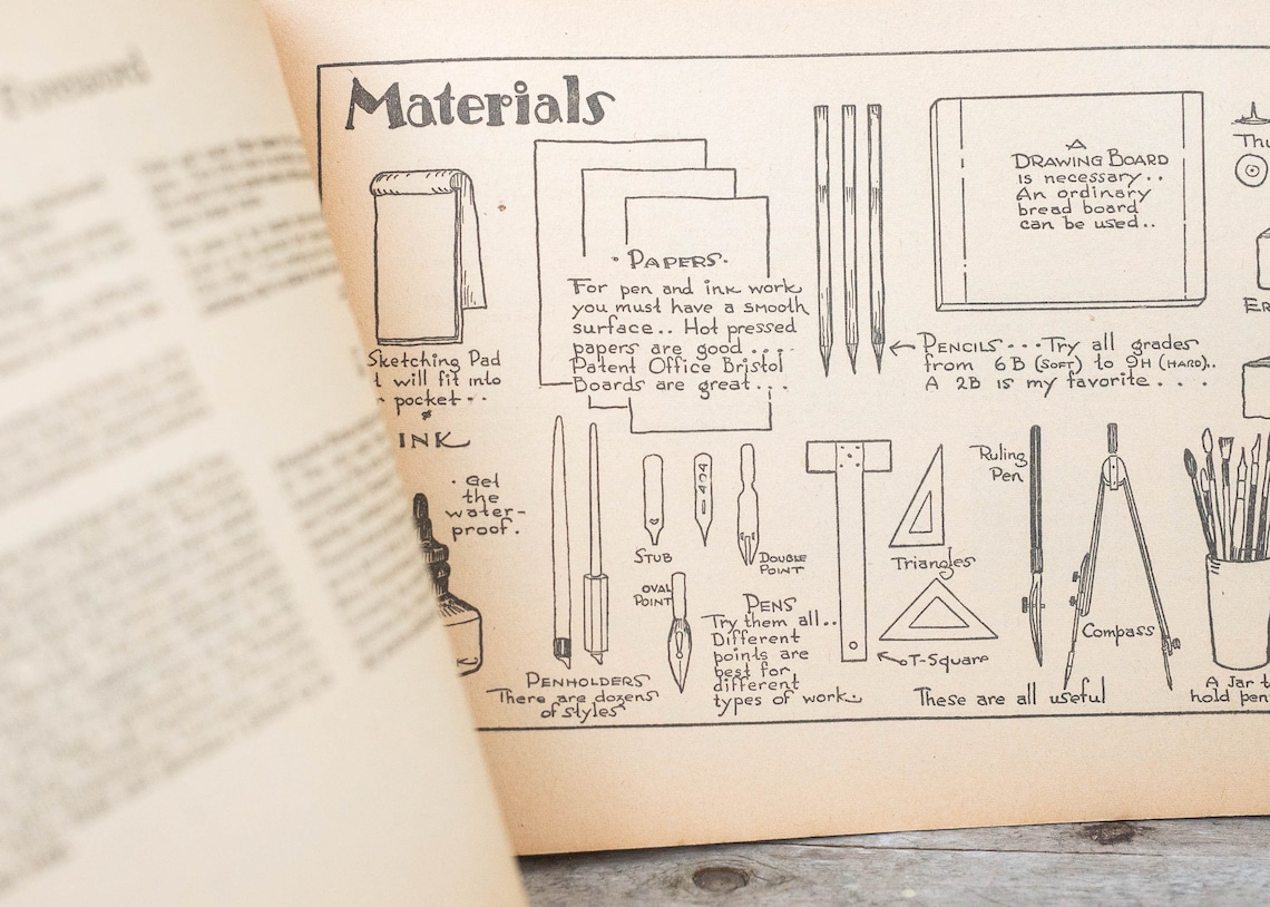 Antique Vintage Drawing Book 1932 1st Edition How to Draw by | Etsy