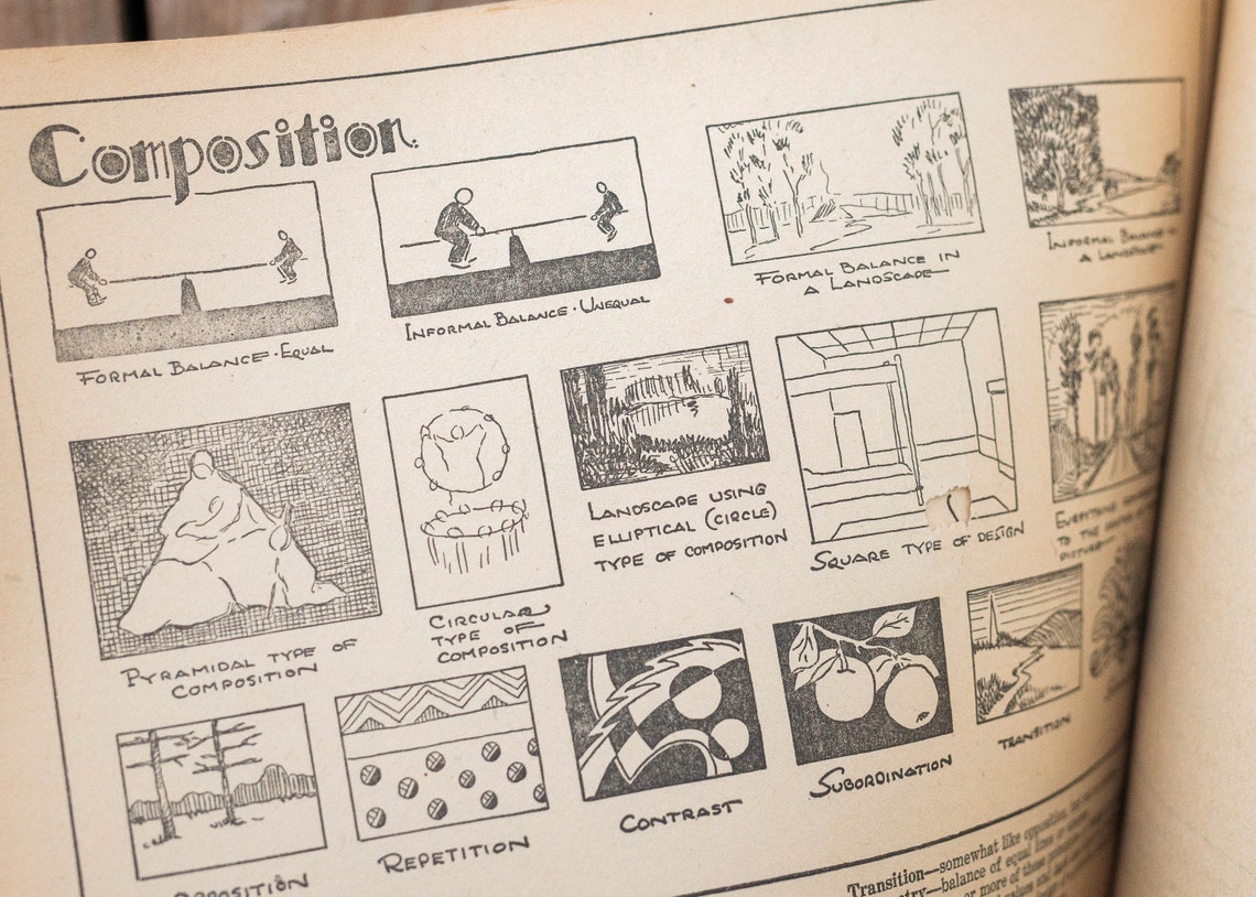 Antique Vintage Drawing Book 1932 1st Edition How to Draw by | Etsy