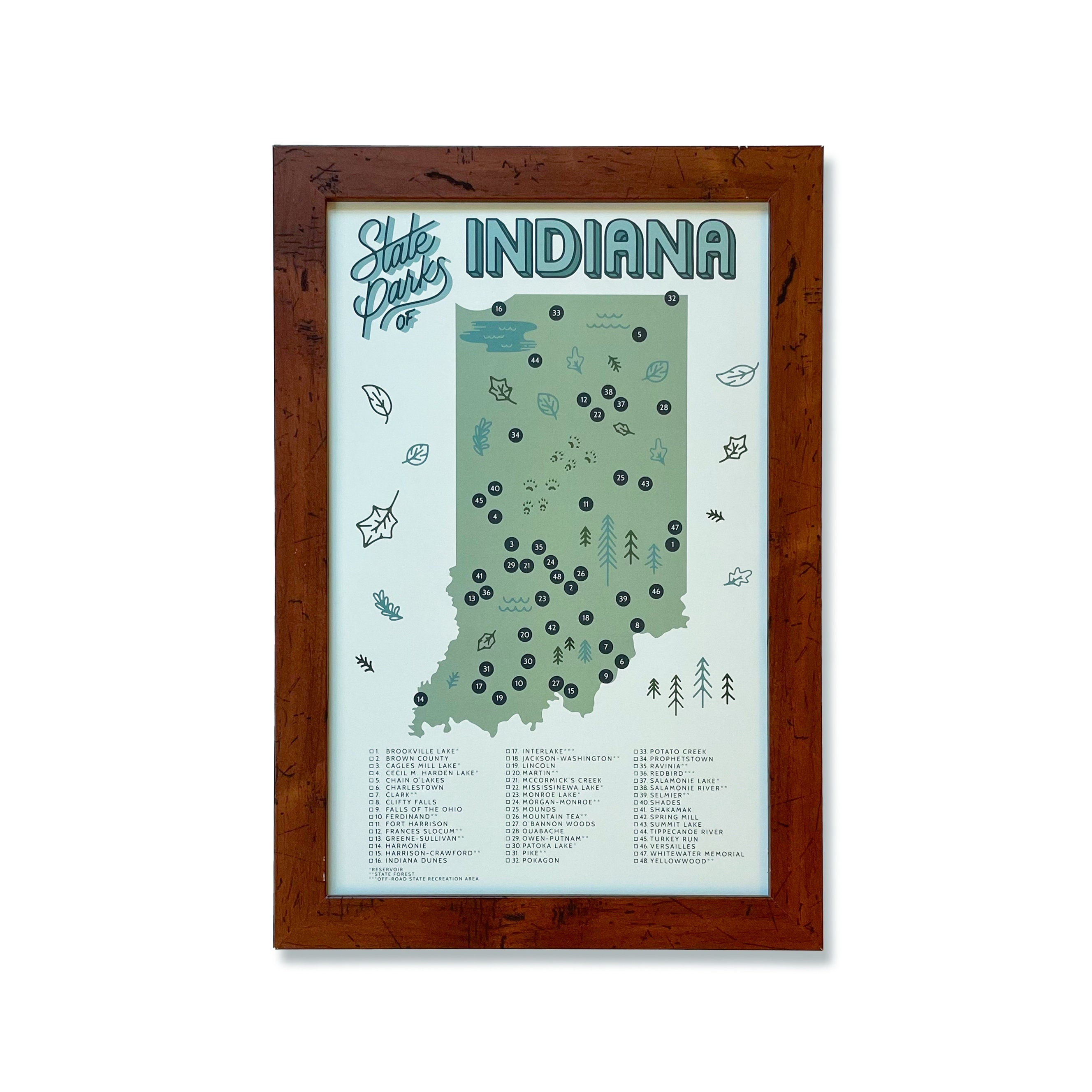 Indiana State Parks Map & Checklist | Vintage Green | 11x17" Print - Etsy