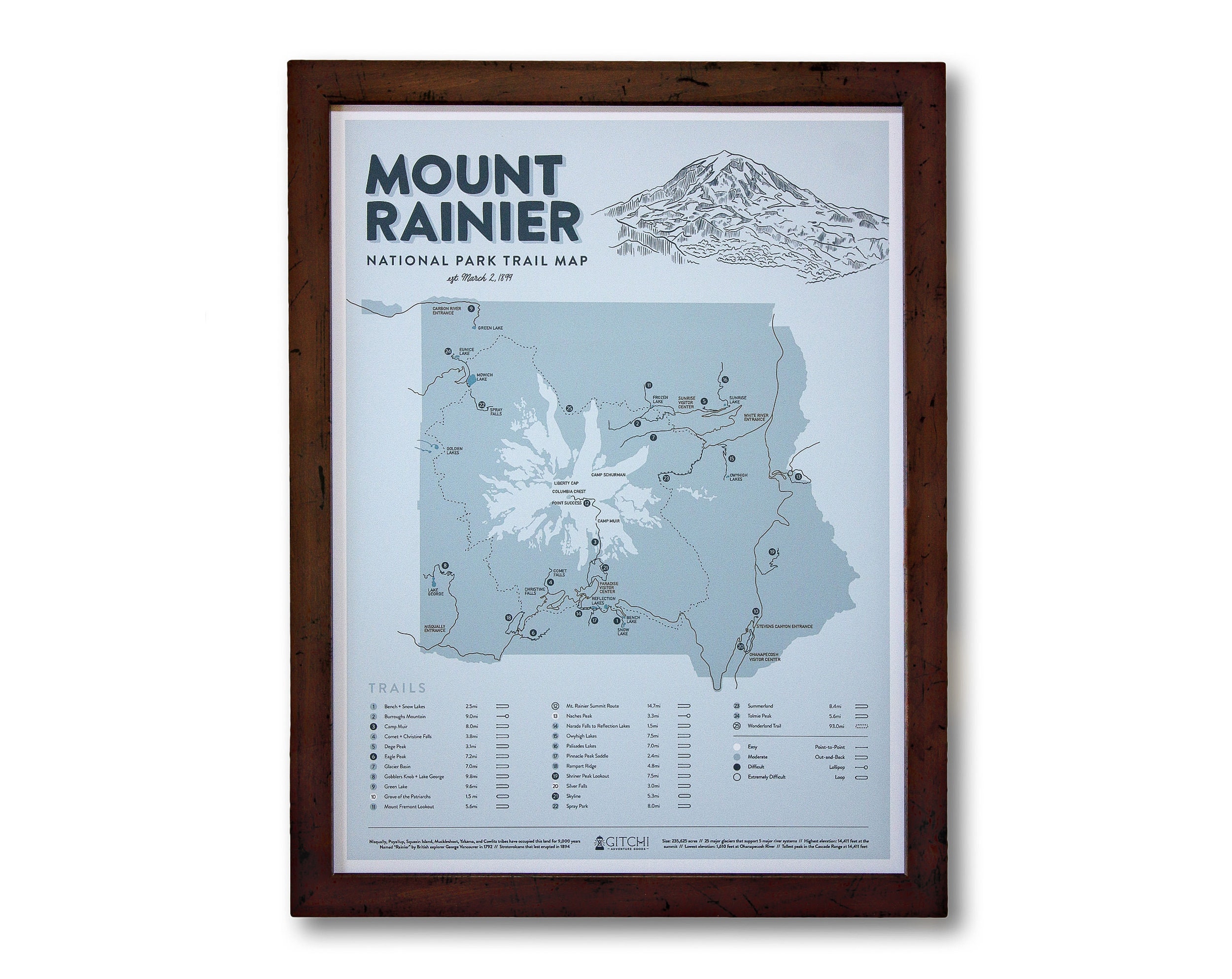 Mount Rainier Trail Map
