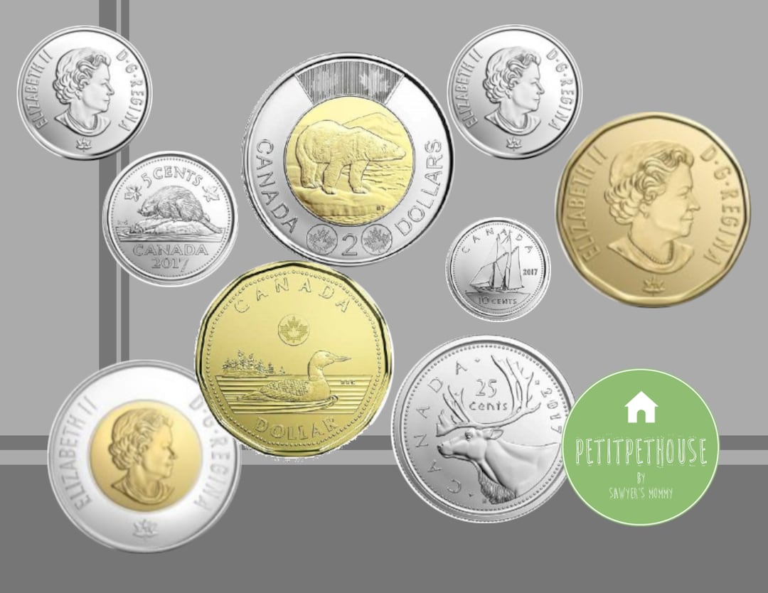 Printable Canadian CAD Money Coins (double Side) for Kids, Pretend Play ...