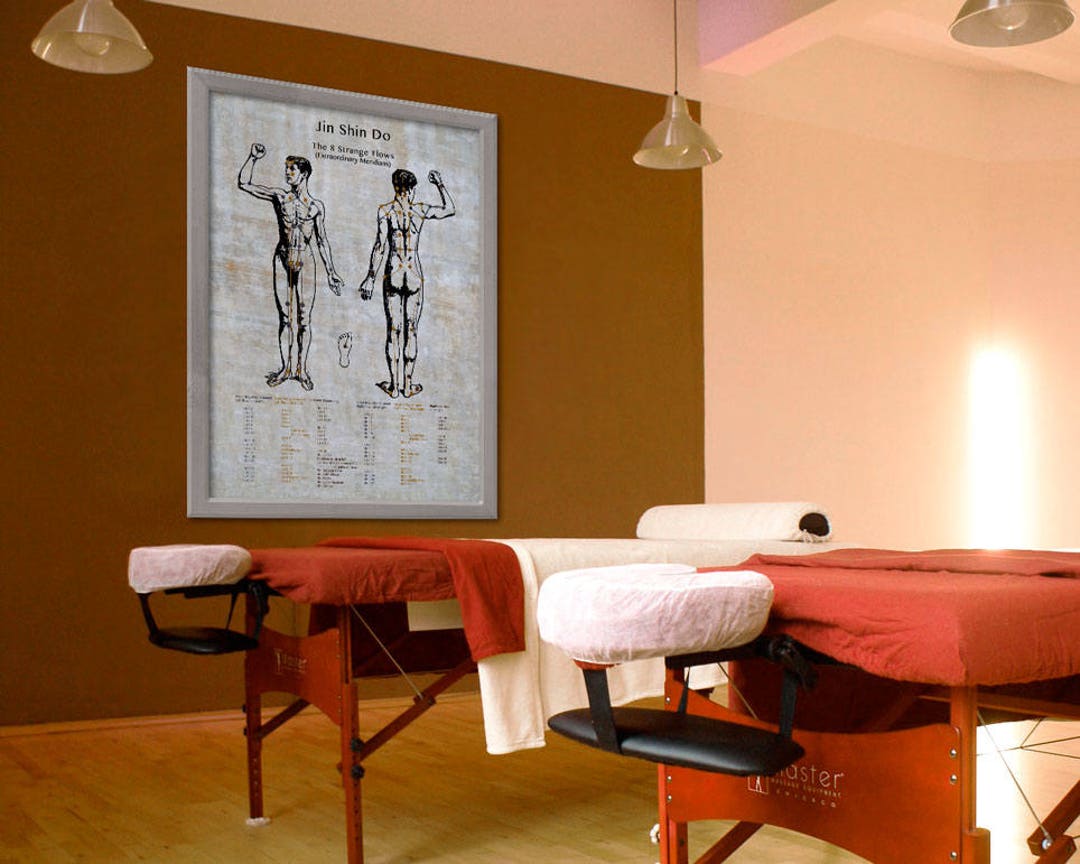 Customizable Jin Shin Do Art Print: Acupressure Acupuncture Gift - Etsy