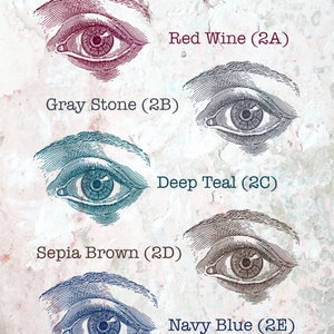 Human Dissection Vintage Anatomy Art Custom Color 8x10 16x20 - Etsy