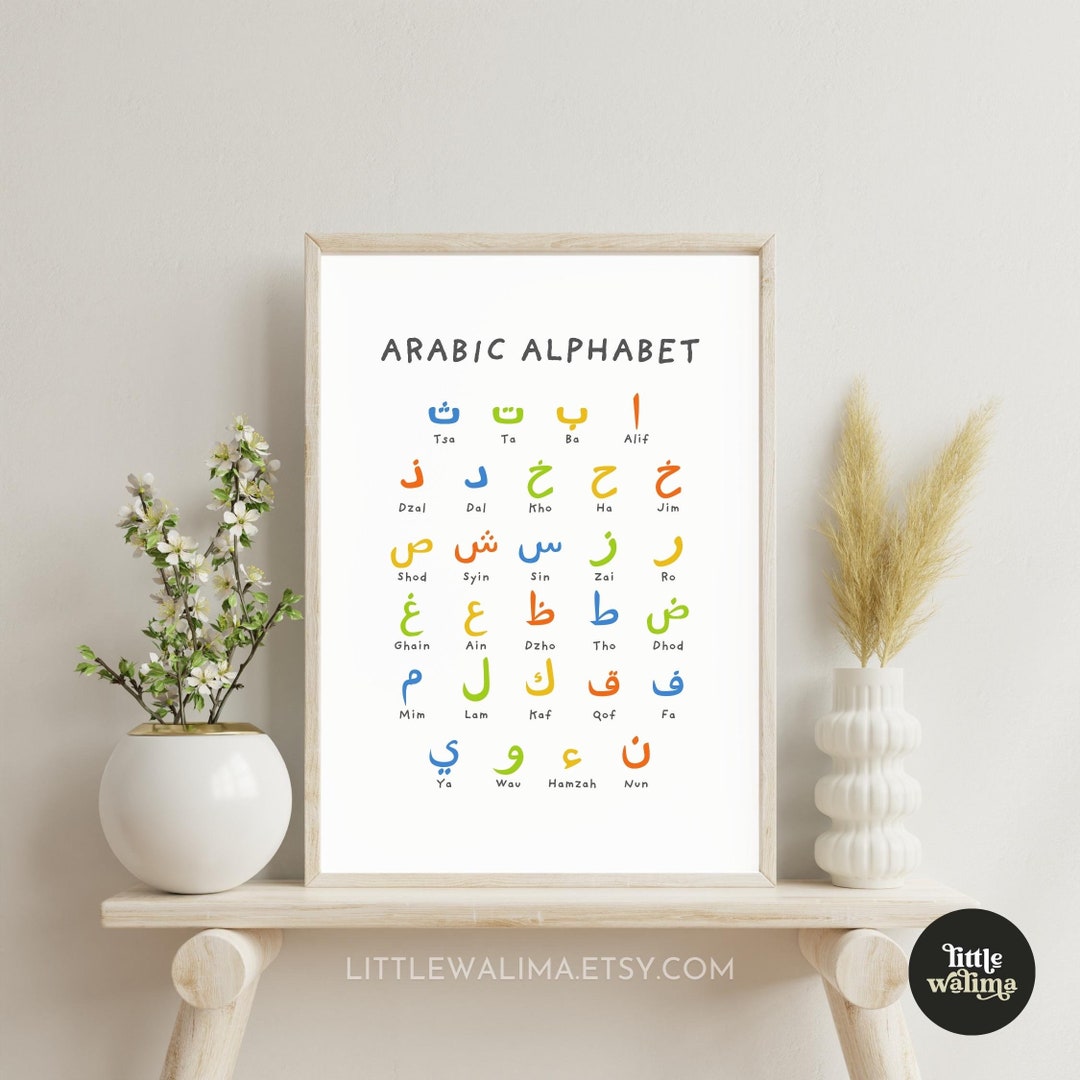 Arabic Alphabet Poster for Arabic Classroom: Hijaiyah Letters for ...