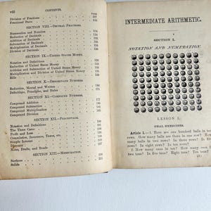 1898 White's Intermediate Arithmetic Book, 1800s Math Lesson Book - Etsy
