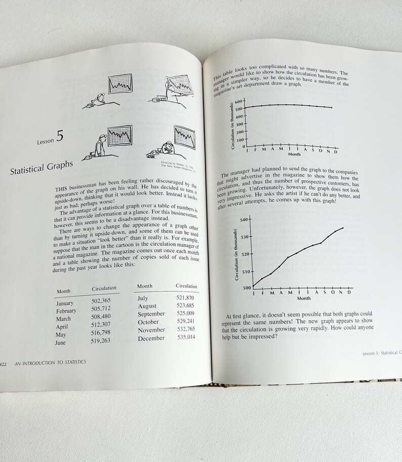 1970 Mathematics Book: A Human Endeavor - Etsy