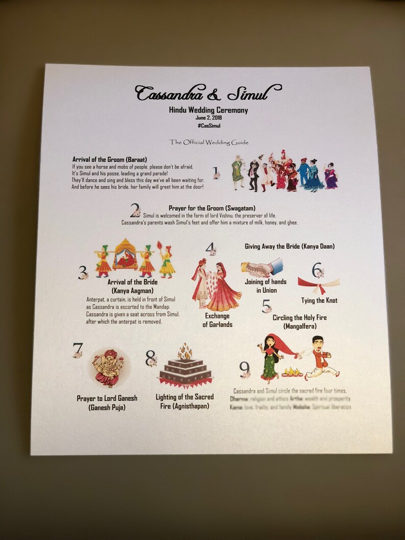 Indian Wedding Program, Hindu Wedding Programs, Wedding Itinerary ...