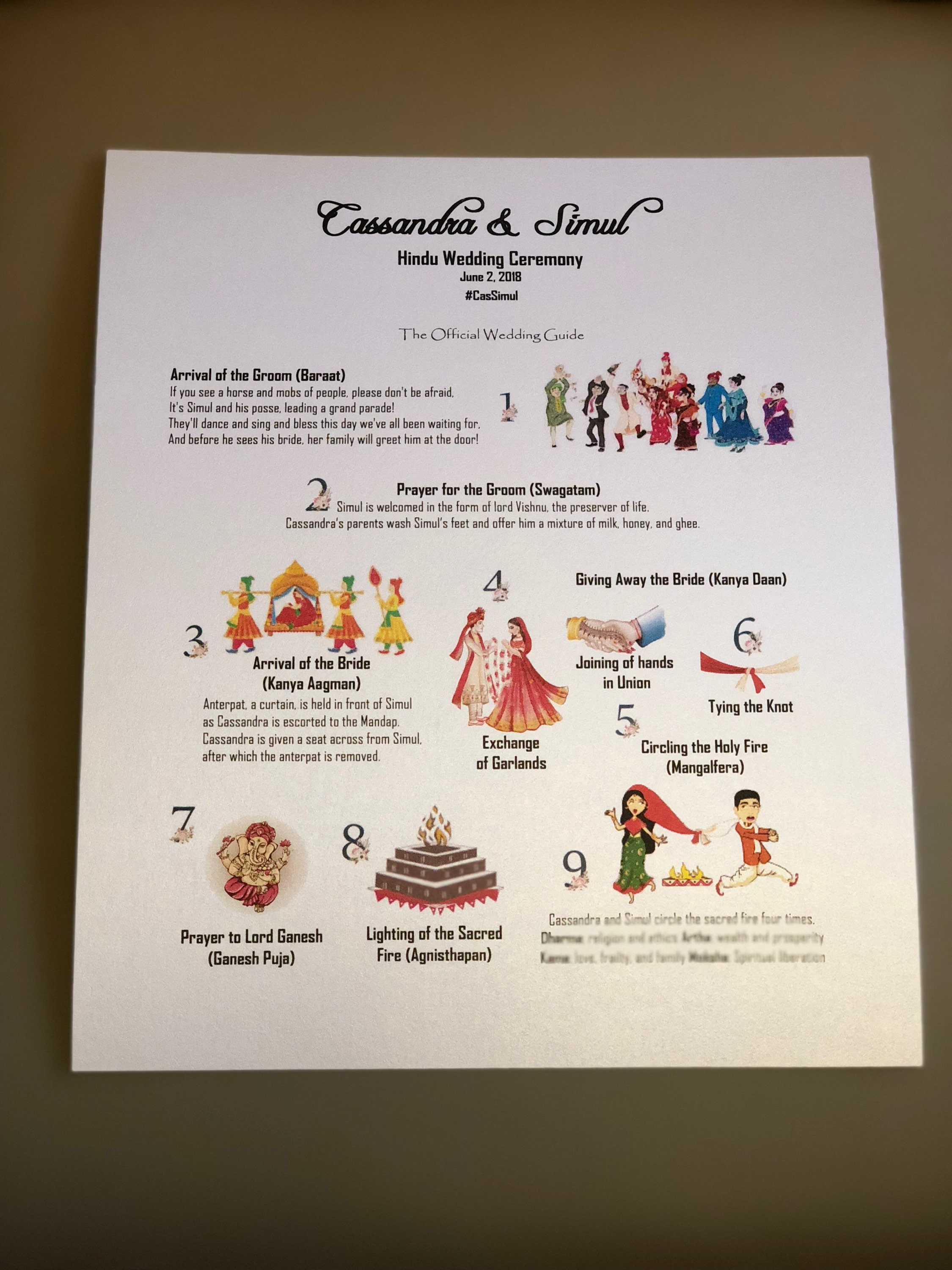 Indian Wedding Program, Hindu Wedding Programs, Wedding Itinerary ...