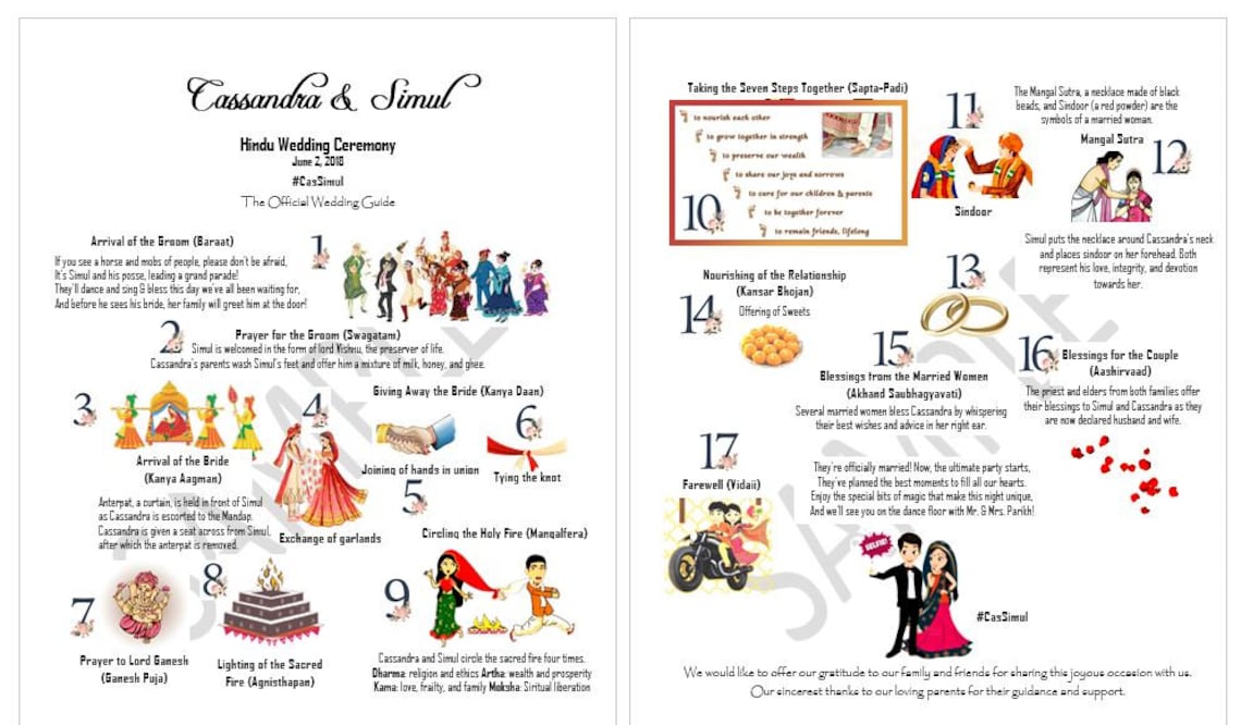 Indian Wedding Program, Hindu Wedding Programs, Wedding Itinerary ...