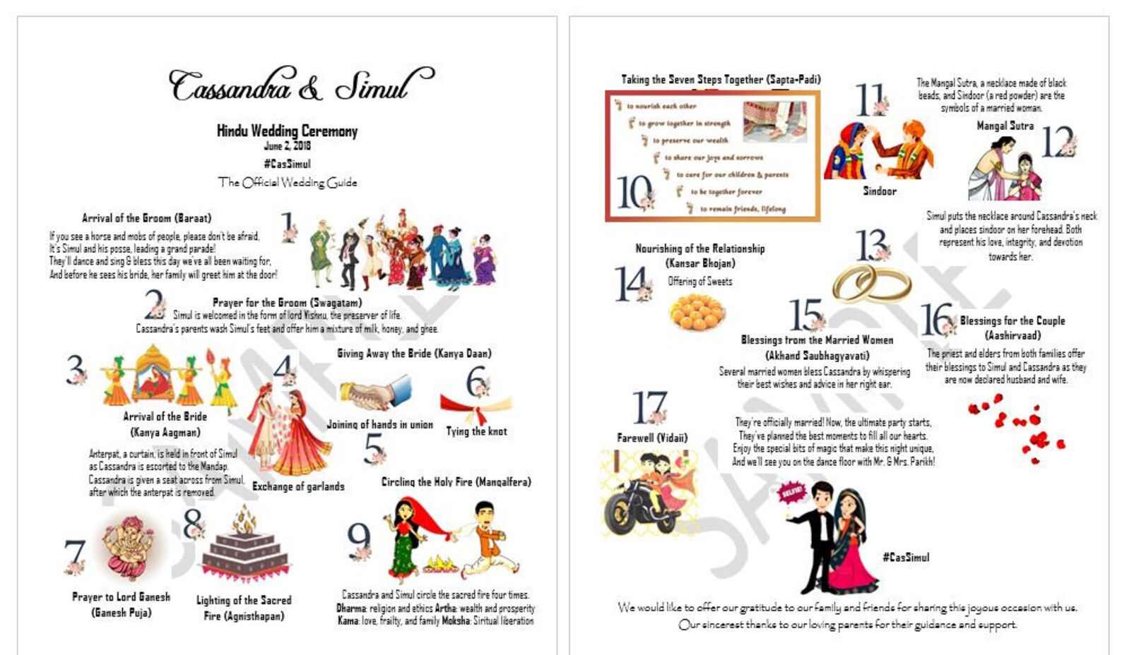 Indian Wedding Program, Hindu Wedding Programs, Wedding Itinerary ...