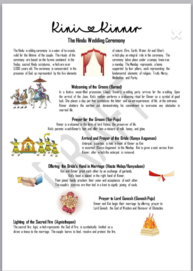 Indian Wedding Program, Hindu Wedding Programs, Wedding Itinerary ...