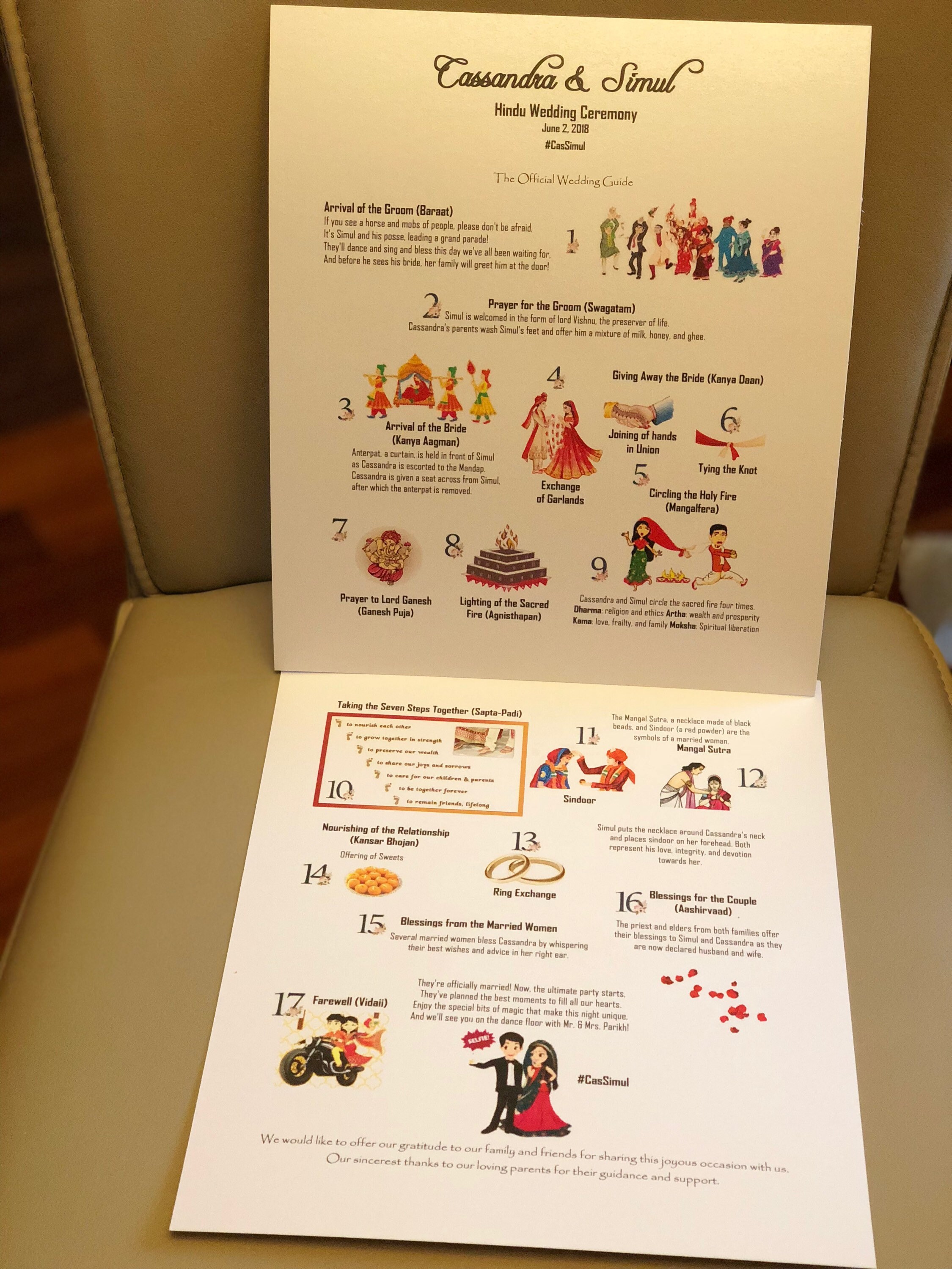 Indian Wedding Program, Hindu Wedding Programs, Wedding Itinerary ...