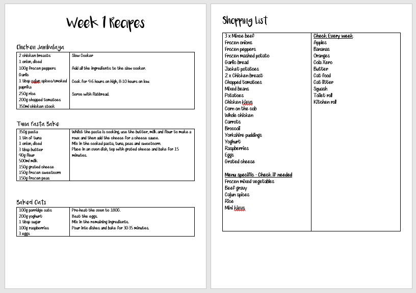 4 Week Meal Plan - Feed Your Family on a Budget - 4 Week Rolling Plan ...