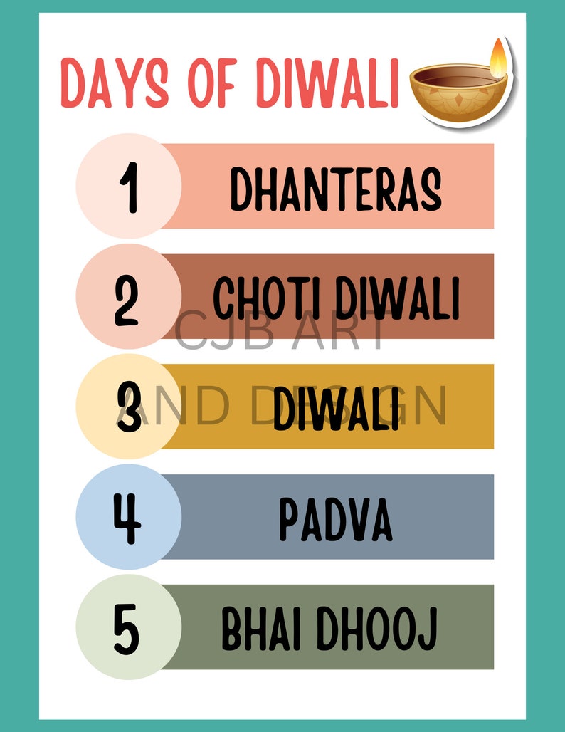 Diwali Activity Kit, Diwali Coloring Pages, Diwali, Diwali Activity ...