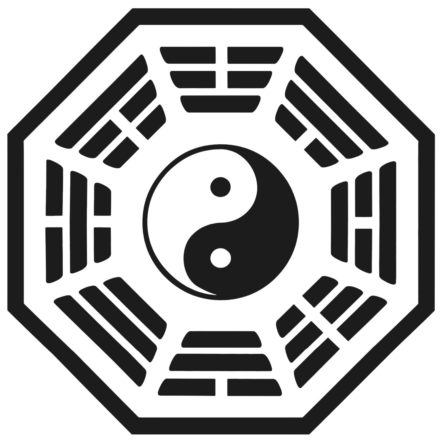 Wall Sticker Bagua Wall Decal - Etsy